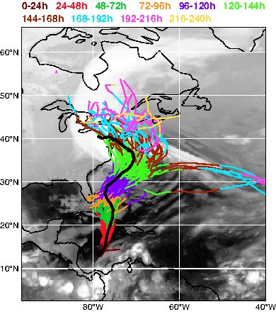 Hurricane Sandy and Global Warnings | HuffPost Impact