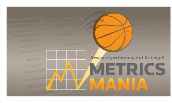 March Madness Contenders' Research Programs Put to the Test | HuffPost ...