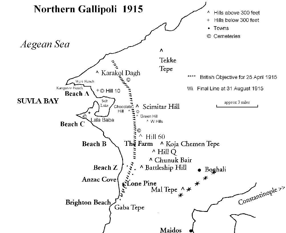 This Week in World War I, August 9-15, 1915 | HuffPost