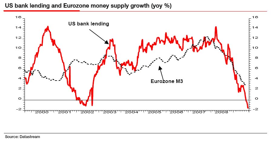 The Credit Crunch Is Intensifying | HuffPost Impact