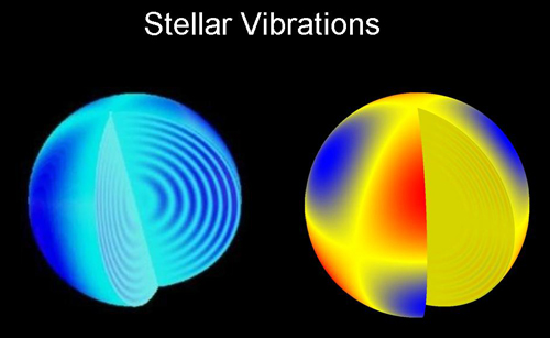 Life at the SETI Institute: Jon Jenkins -- Turning Pixels Into Planets ...