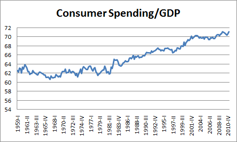 What's Wrong With This Economy? (Part 2) | HuffPost Impact