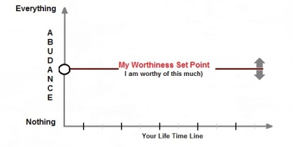 How Good Can You Stand It? | HuffPost Life