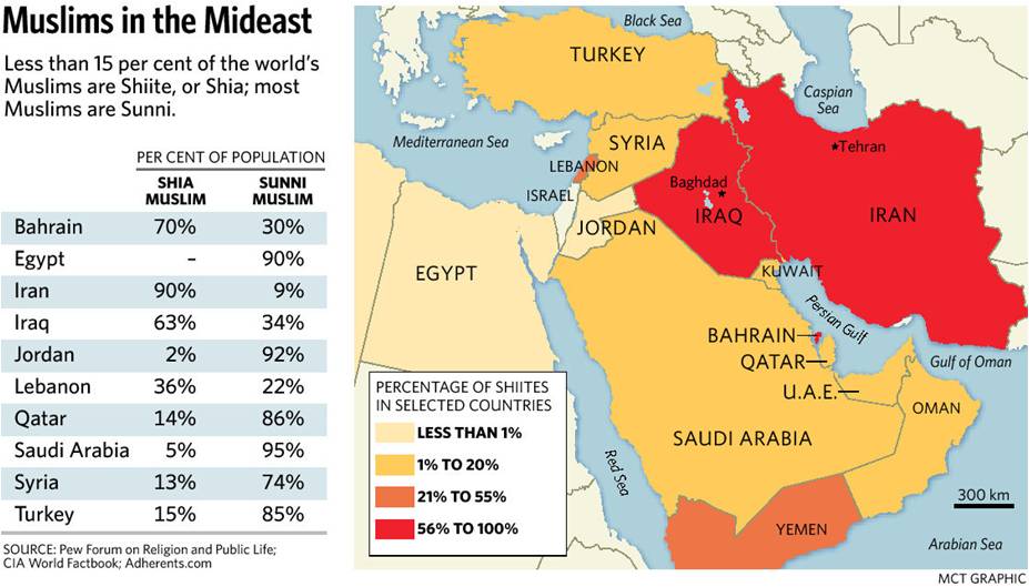 What You Need to Know About the Mesopotamian Jigsaw | HuffPost Impact