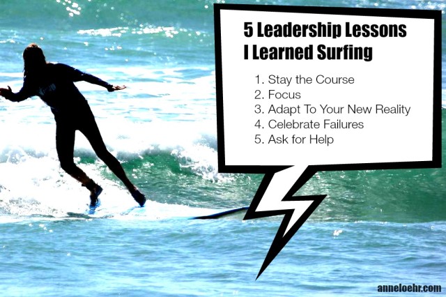 Surf's Up: Five Leadership Lessons I Learned From Surfing | HuffPost Impact