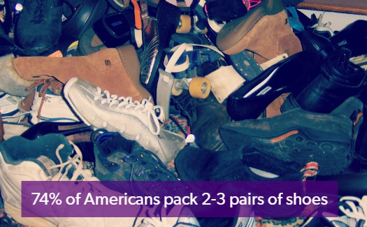 Suitcase snapshot: A survey of American packing habits | HuffPost Life