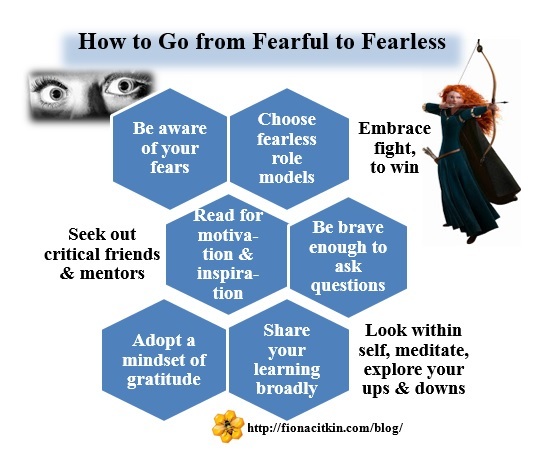 Of Fearful And Fearless: 9 Audacity Lessons From Immigrant Womankind ...