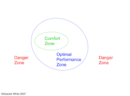 5 Ways to Overcome the Agonizing Discomfort of Entrepreneurship ...